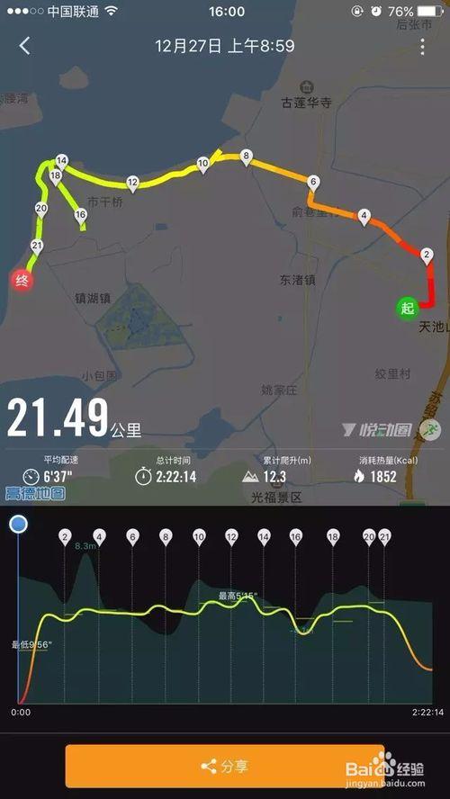 悦跑圈1.5公里截图图标