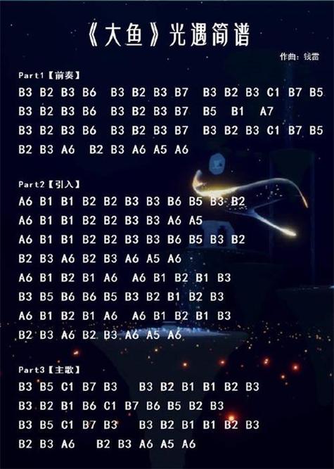 sky光遇乐谱大鱼竖琴图标