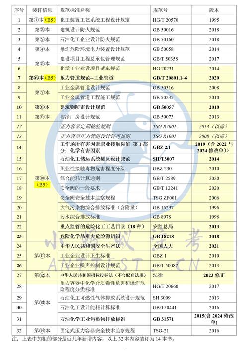 航心配资官网图标