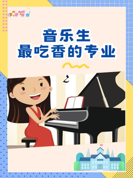 学电音需要什么基础图标