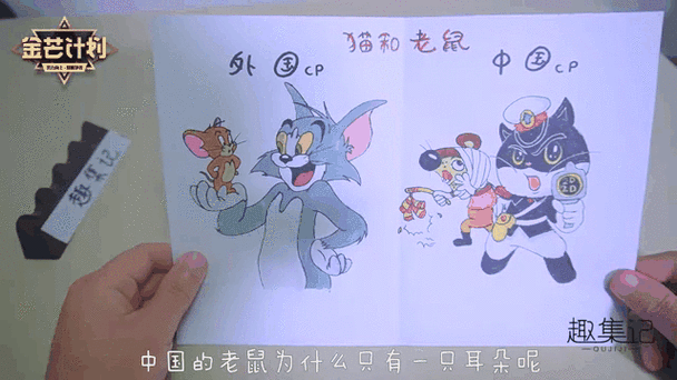 猫和老鼠是中国的吗