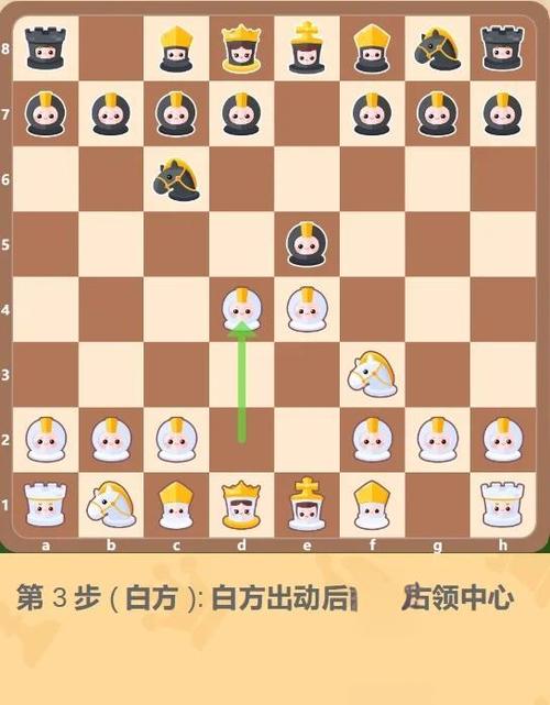 国际象棋棋谱大全图解图标