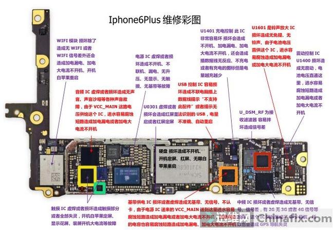 iphone手机维修图纸图标