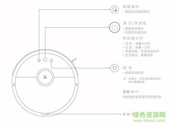 扫地机器人使用教程图标