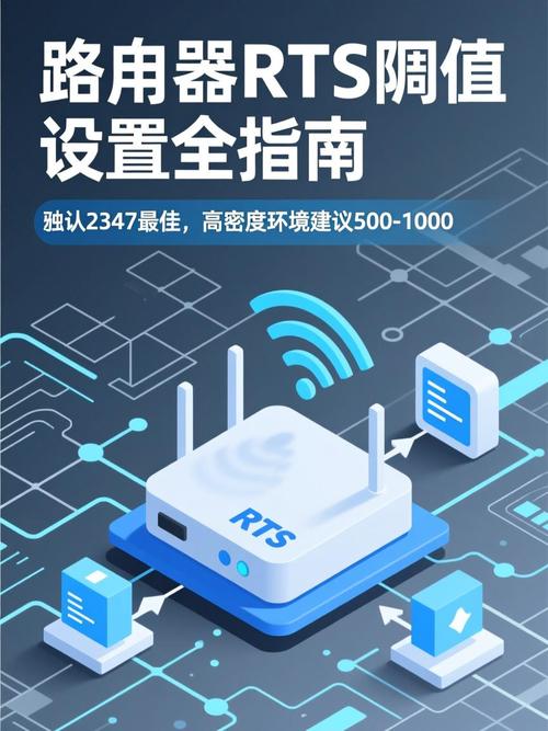 路由器rts阈值多少最好图标