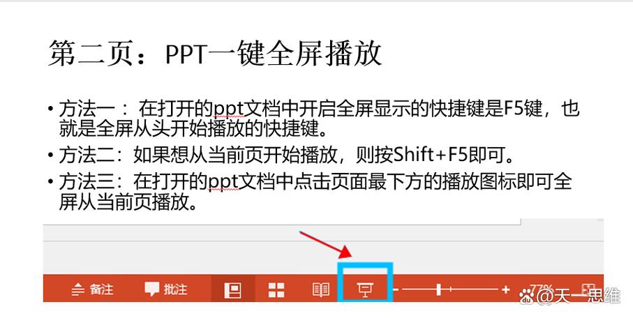 ppt全屏快捷键图标
