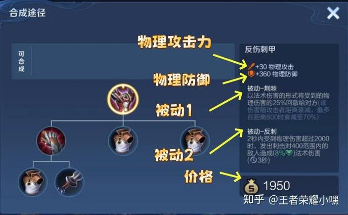 王者荣耀装备面板怎么调回来图标