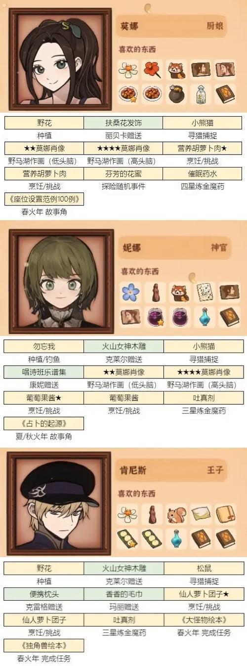火山的女儿游戏玩法截图