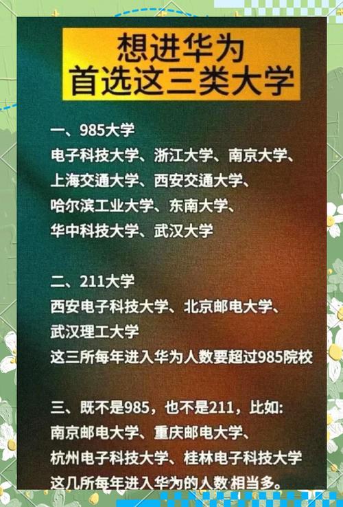 职业学校有哪些专业男生学什么好图标
