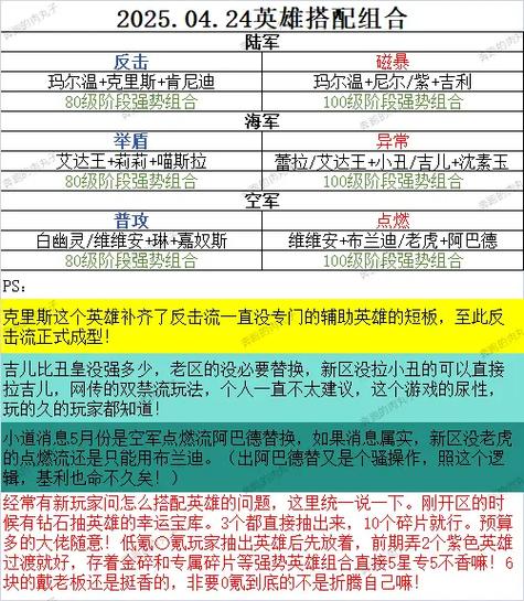口袋奇兵英雄攻略2024图标