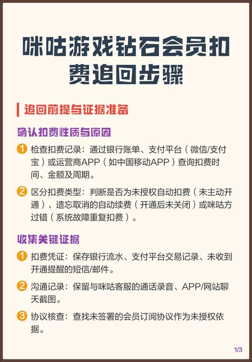 被咪咕扣费怎么找回图标