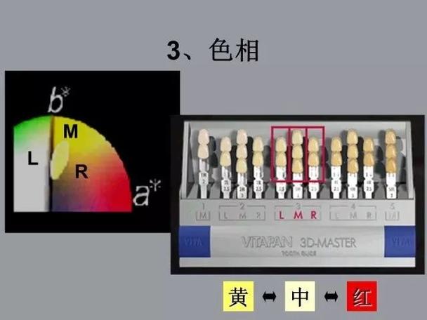 金属扣掉色怎么补救图标