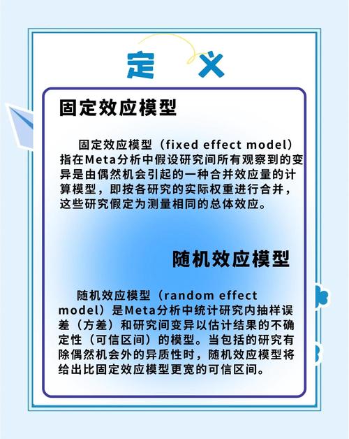 meta model图标