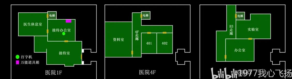 生化危机3医院紧急入口图标