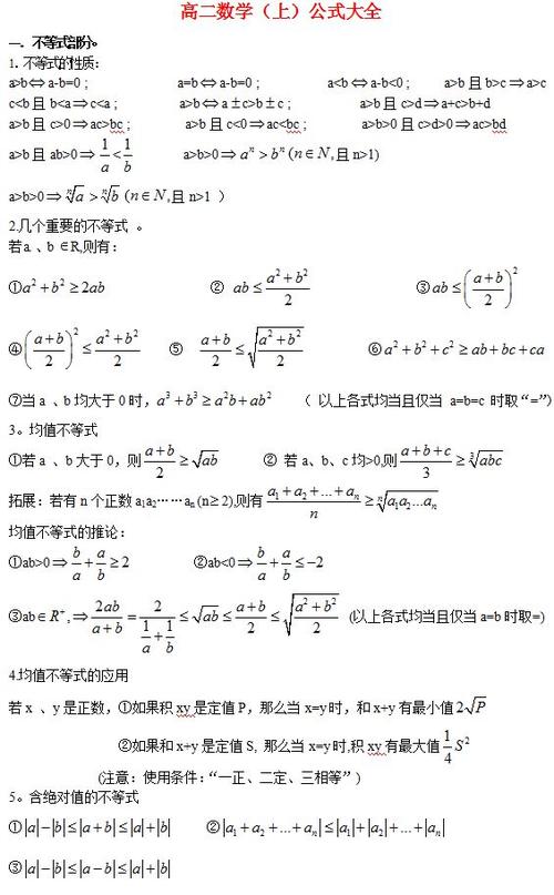 高中数学公式大全图标
