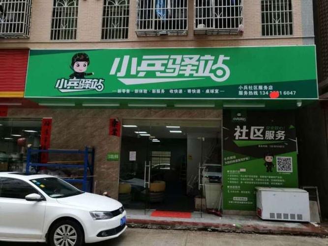 小兵经济图标
