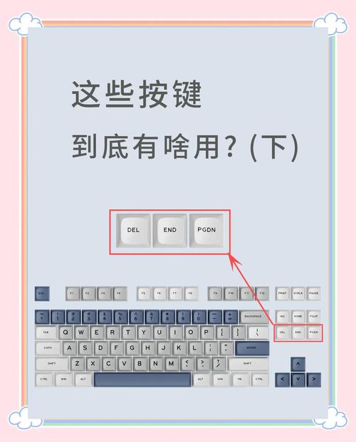 关闭enb快捷键图标