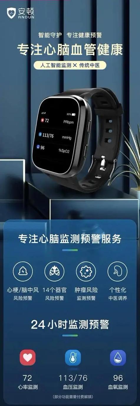 安顿智能手表3s图标