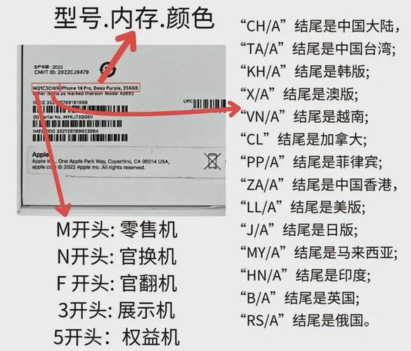 iphone17pro序列号图标