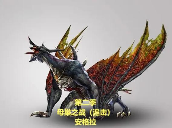 灾变所有BOSS血量和攻击力截图