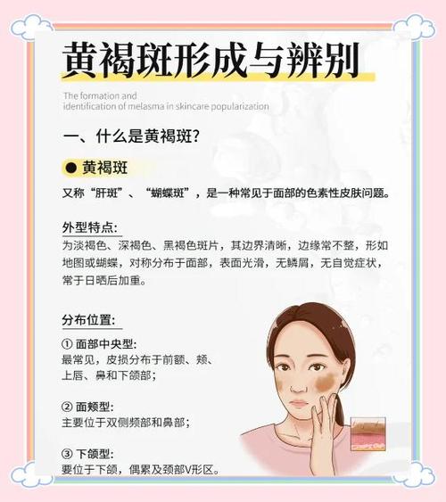 广州美肤中心祛斑靠谱吗图标