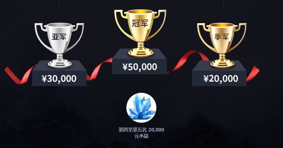 公会赛还是工会赛图标