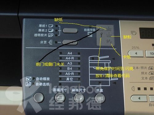 东芝打印机ca20故障排除