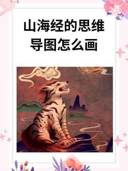 山海经怎么看图标