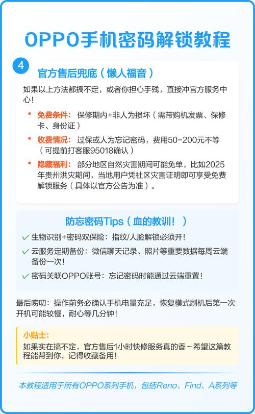 oppo应用锁密码忘记了怎么办图标