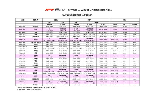 2026f1赛程时间表截图