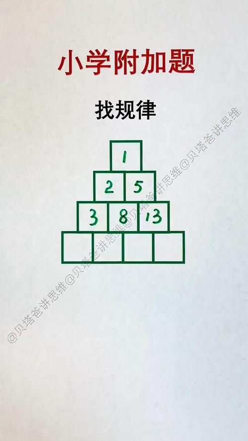 找规律的游戏类似数马图标