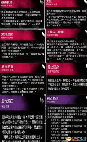 黎明杀机 屠夫技能图标