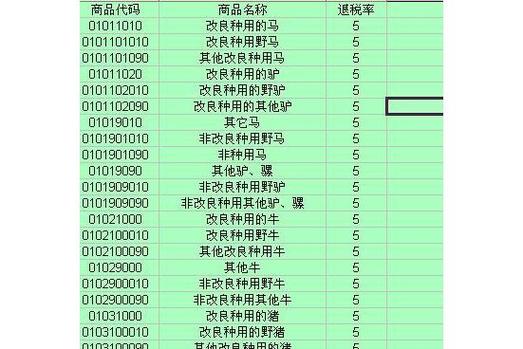 商品id是什么意思啊图标