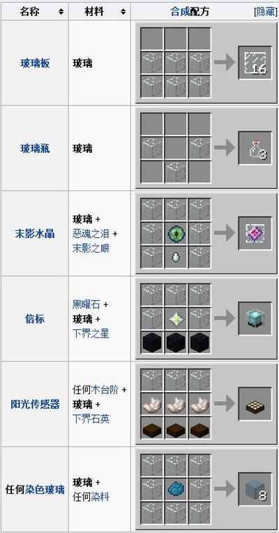 我的世界透光材料图标