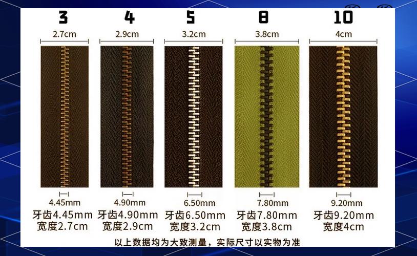 怎么让拉链更顺滑图标