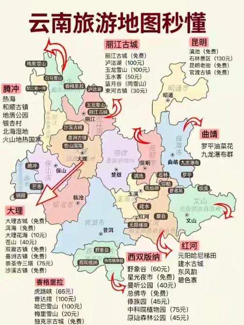 丽江古城攻略图标