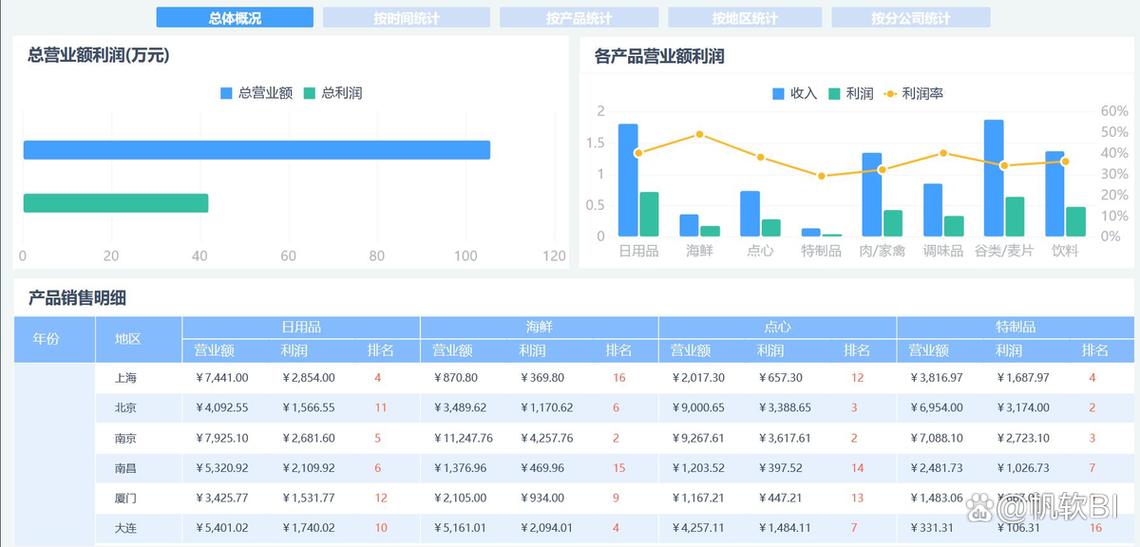 报表软件图标