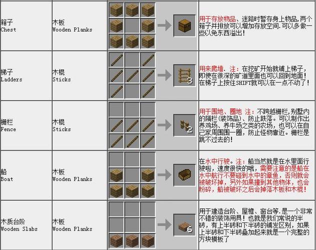 我的世界历代版本介绍截图