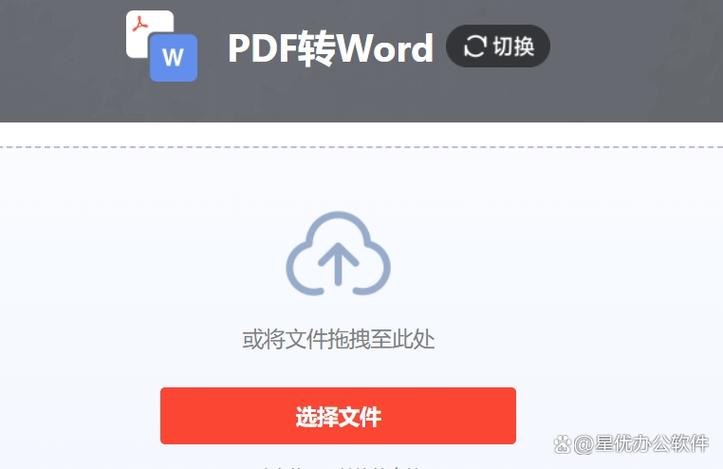 pdf在线转换成word图标