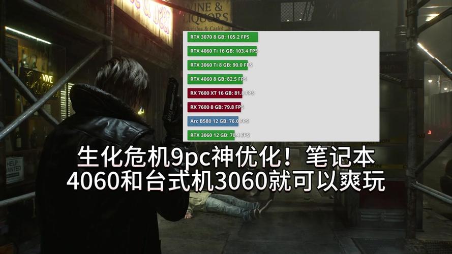 掉fps怎么解决