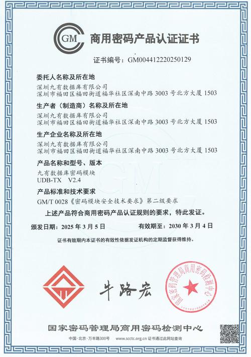 CA证书密码