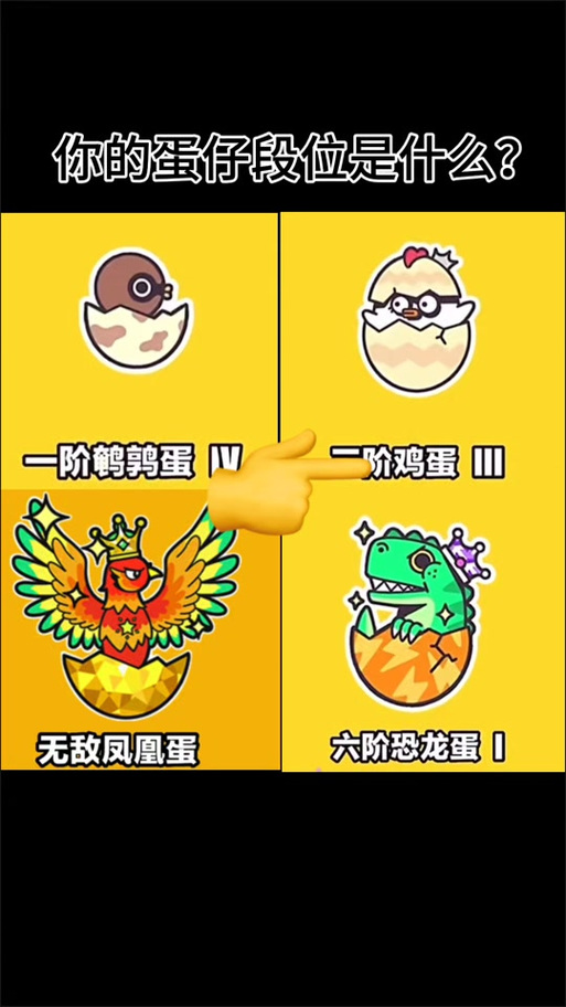 蛋仔排位段位表截图