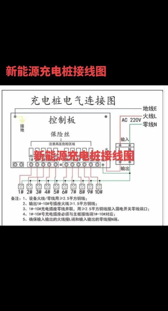 充电桩接线方法图解图标