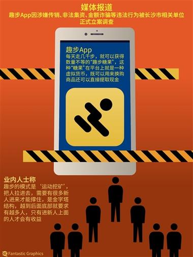 趣步现在怎么样了图标