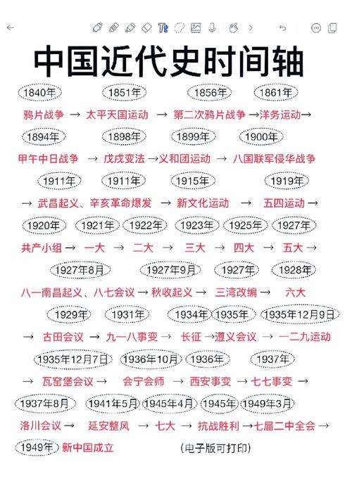 高考恋爱100天特殊事件图标