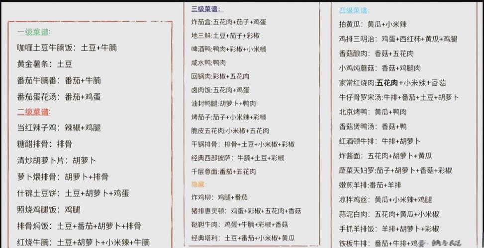 隐藏菜单图标