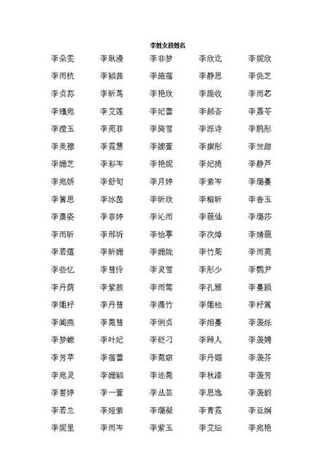 两个字重叠的昵称图标