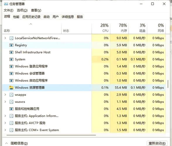 全屏游戏的时候任务栏还在图标