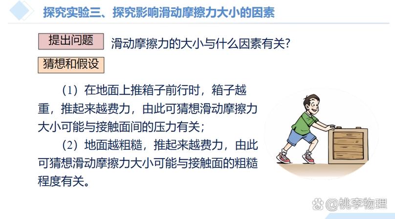 滑动摩擦是滚动摩擦的多少倍图标