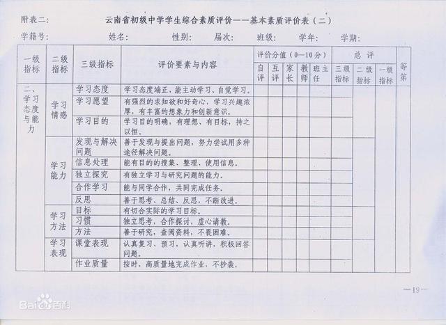 高考综合评价截图